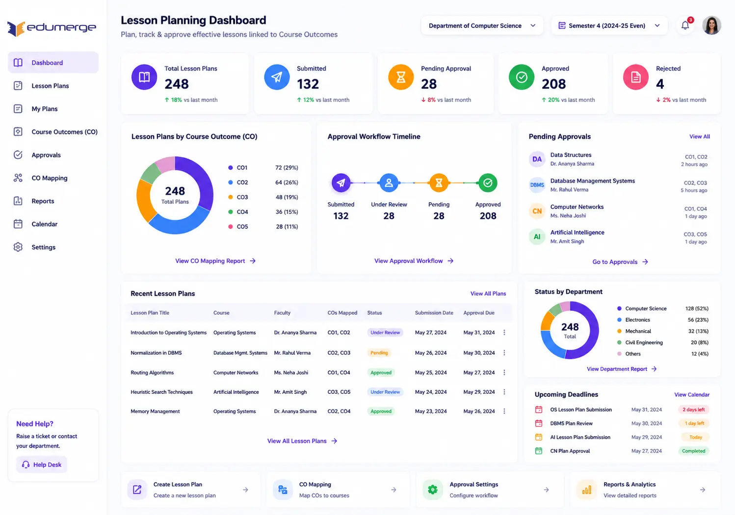 College Lesson Planning Software | edumerge